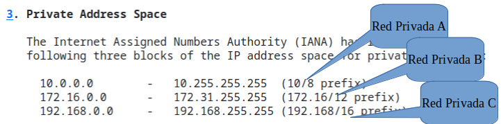 IPv4: DIRECCIONES IP | Aula Virtual